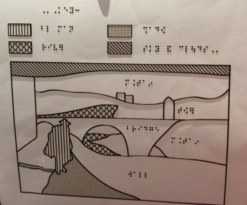 tactile graphic | Dallas Museum of Art Uncrated